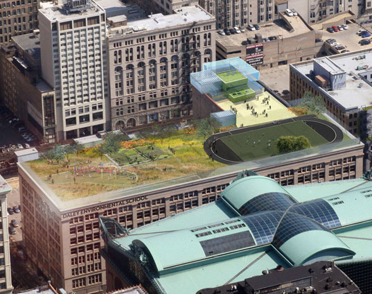 Decarbonization Plan for Chicago's Central Loop